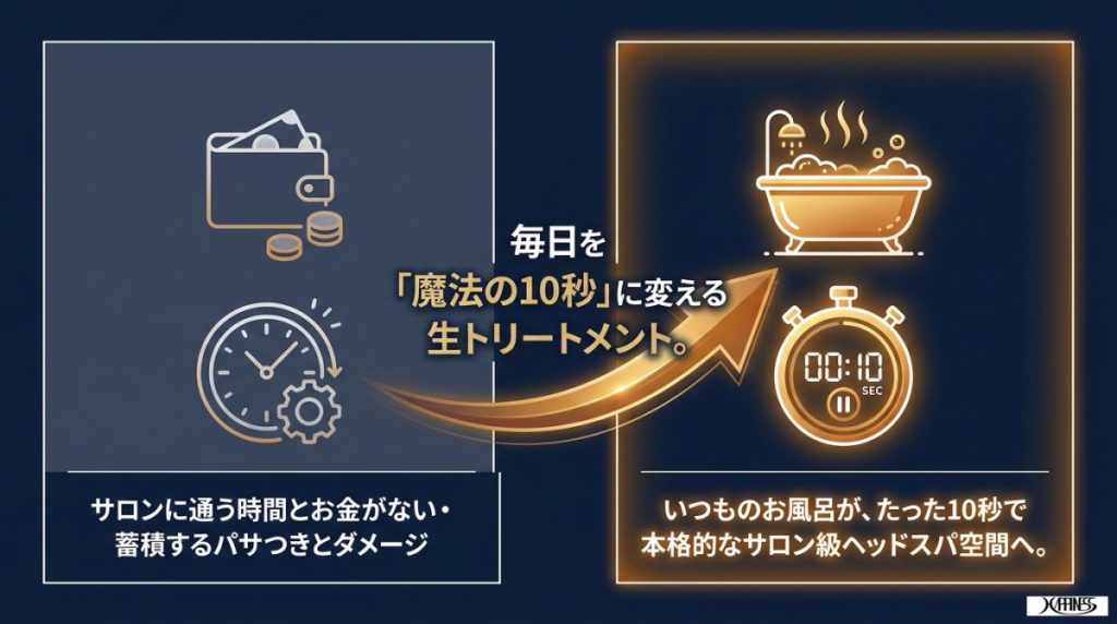 トリコレのトリートメントの口コミを辛口評価！買わないべき人の特徴3選 | HAPPINESS